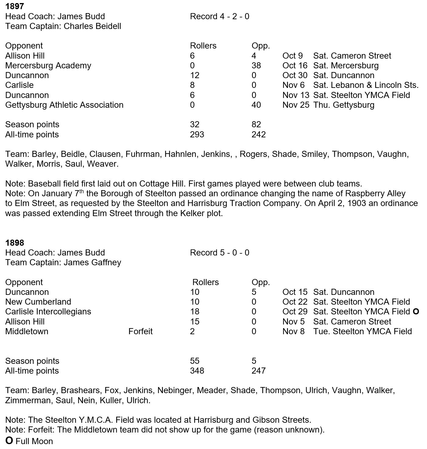 Game History - Steelton Historical Society