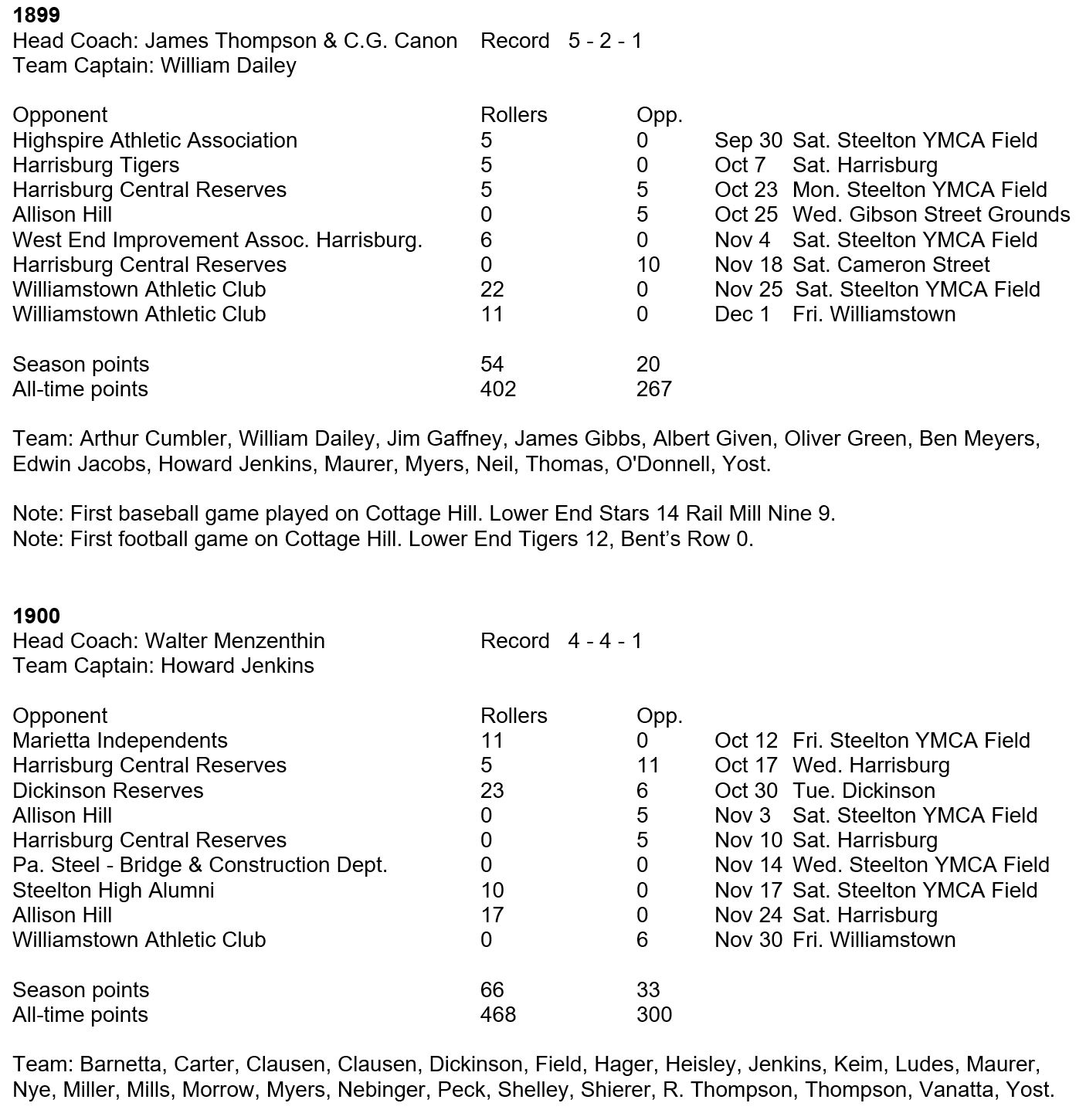 Game History - Steelton Historical Society