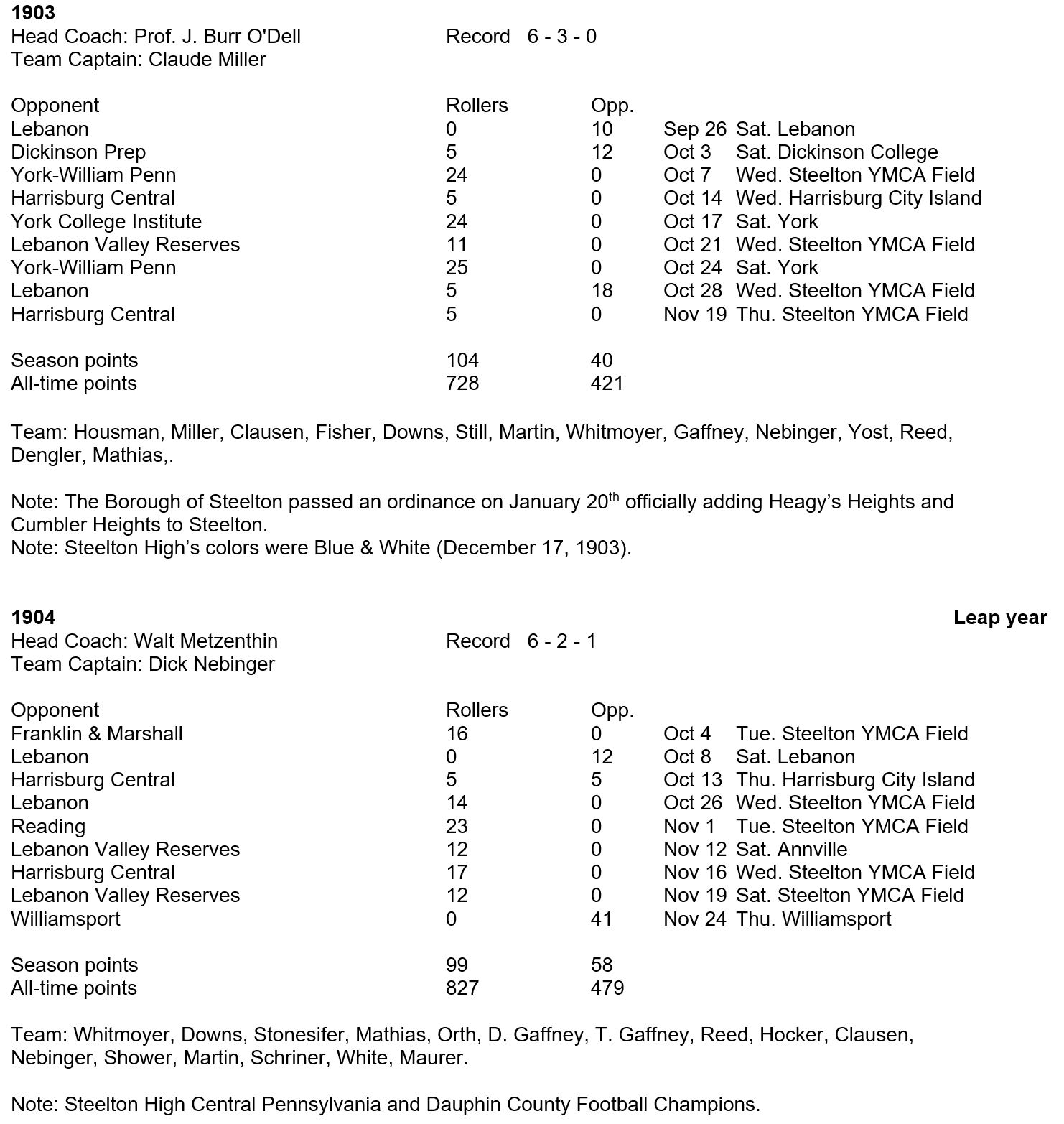 Game History - Steelton Historical Society