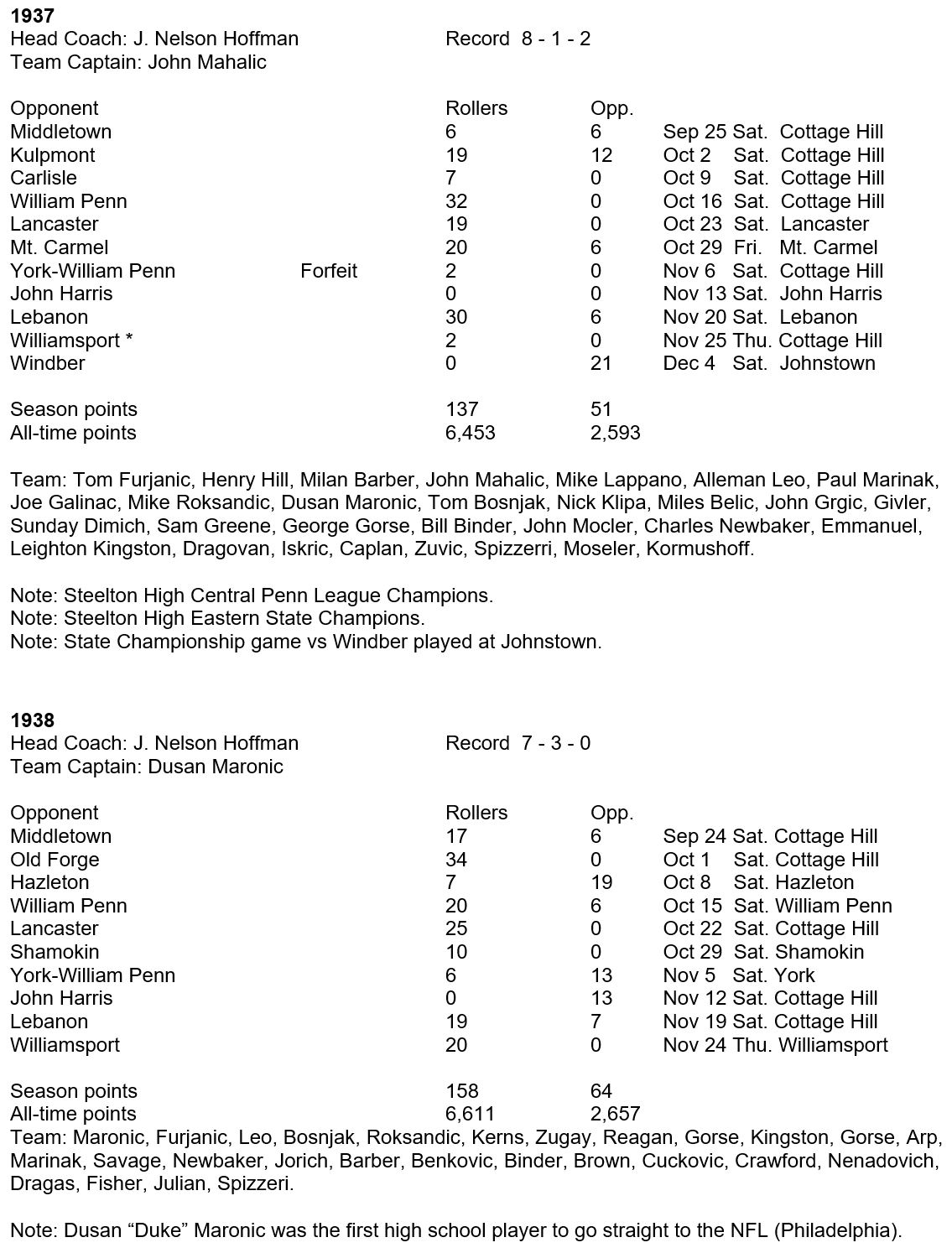 Game History - Steelton Historical Society
