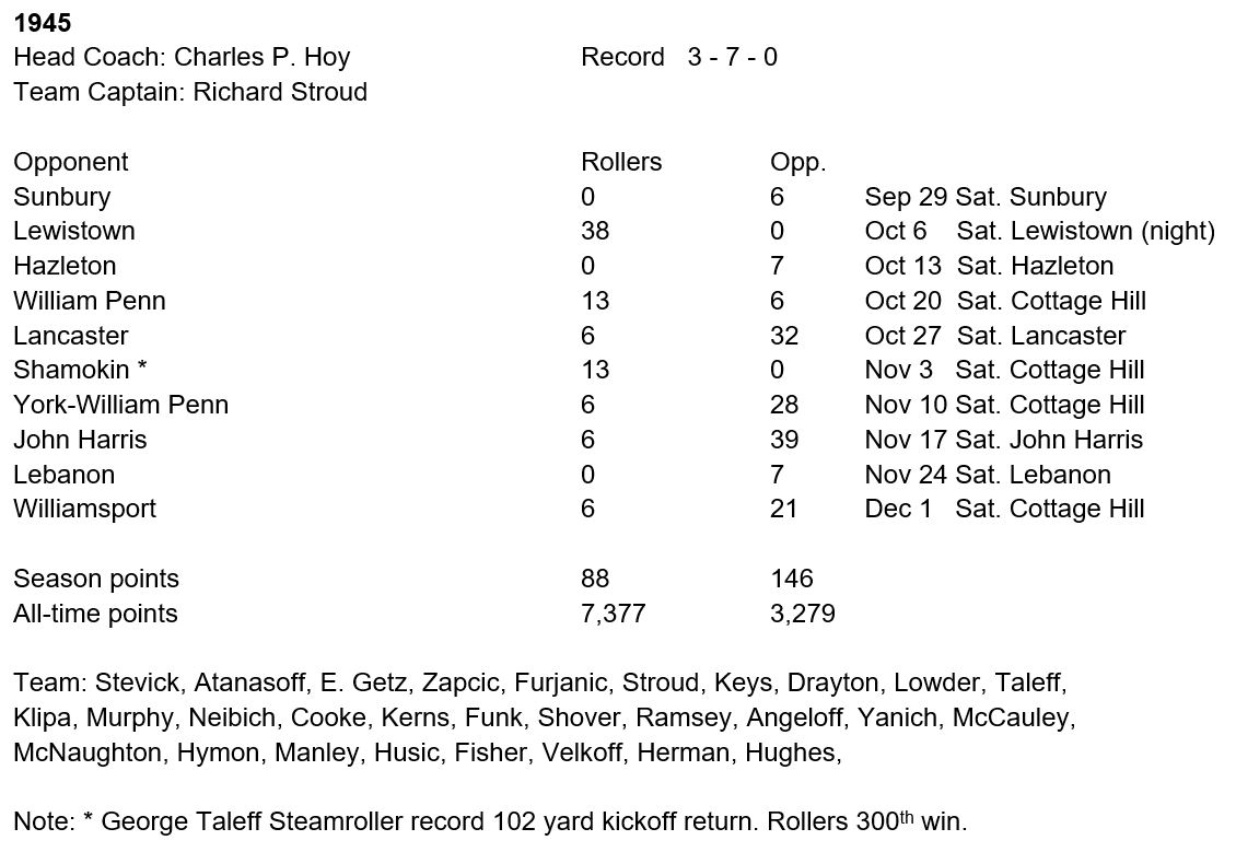 Game History - Steelton Historical Society