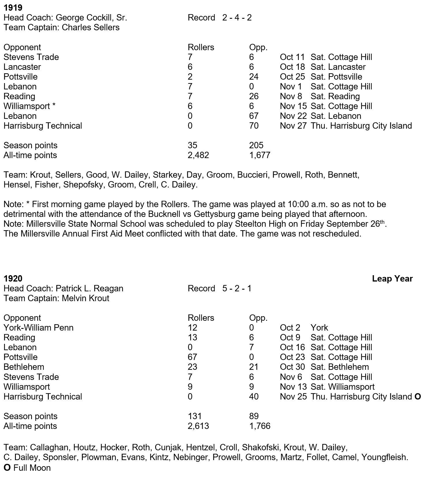 Game History - Steelton Historical Society